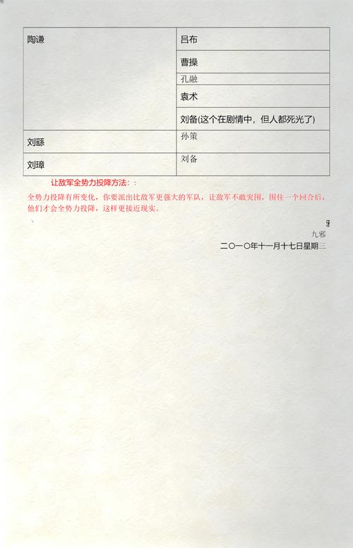 汉之殇怎么让对方投降截图