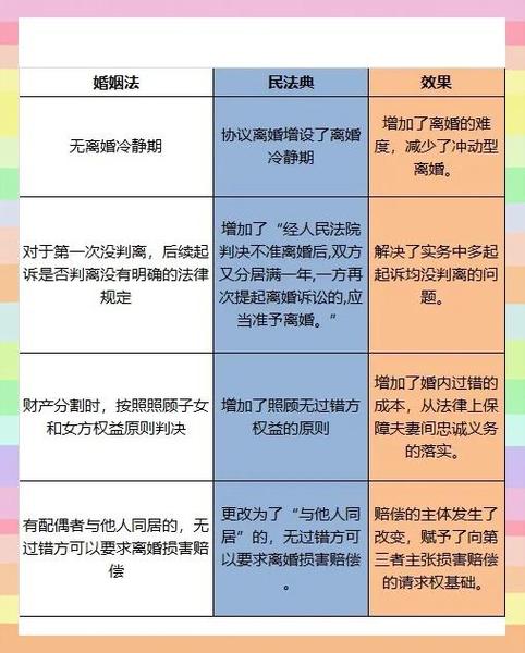 婚姻养成手札破解版金手指完结2021截图