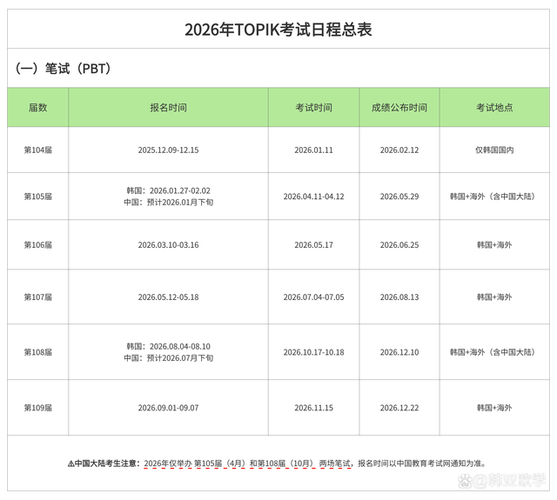 韩国语等级考试官网截图