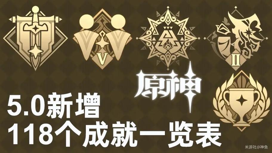 原神现在有多少成就图标