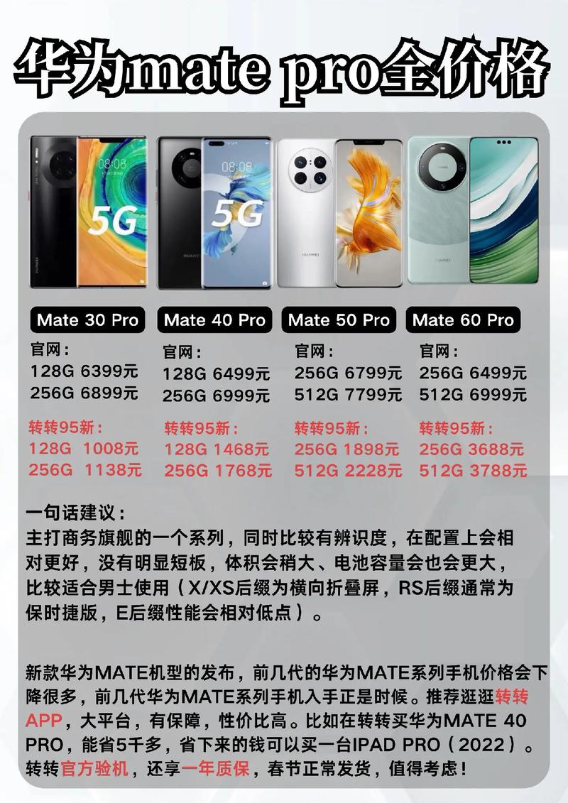 华为mate30pro外屏价格图标