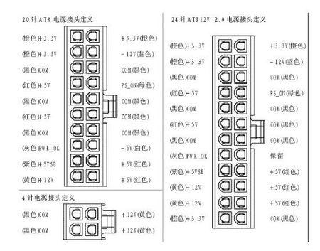 磐正主板接线图解