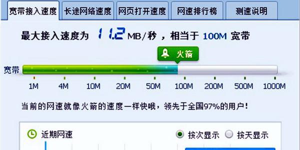 100兆和200兆有什么区别