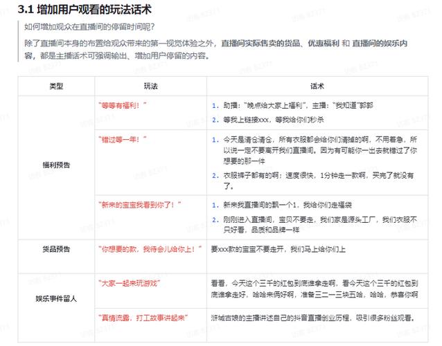 直播间怎么能快速涨人气图标