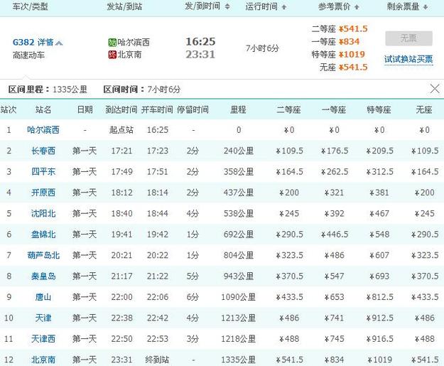 北京到哈尔滨火车票多少钱图标