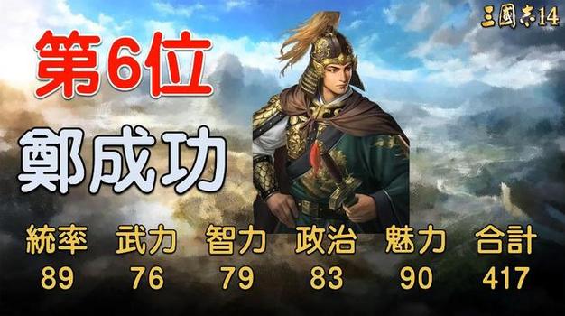 三国志14古武将大全图标