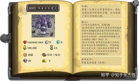 王国保卫战出到几代了截图