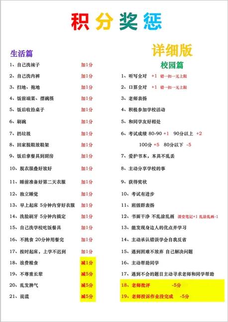 刷宝积分规则