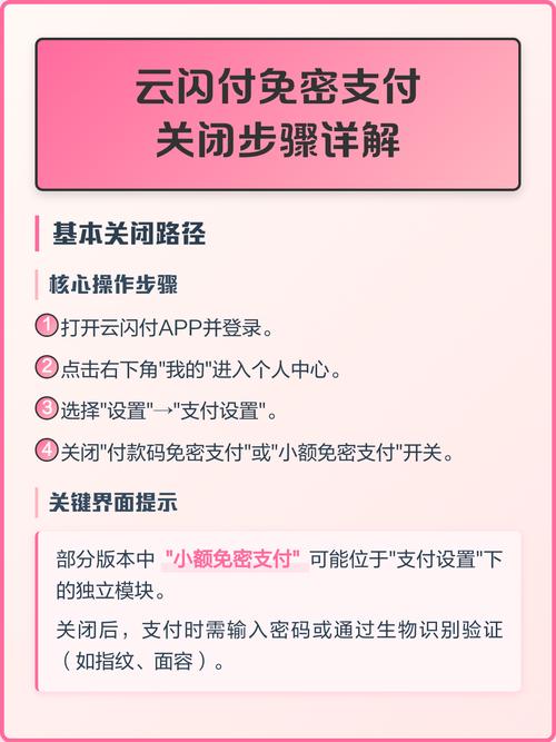 云闪付免密支付怎样关闭图标