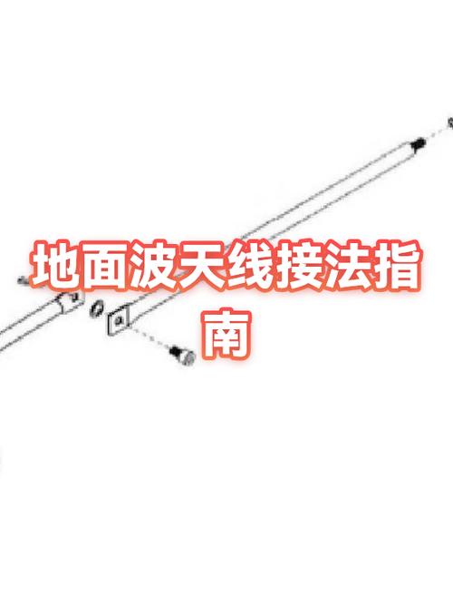 地面波天线怎么增强信号图标