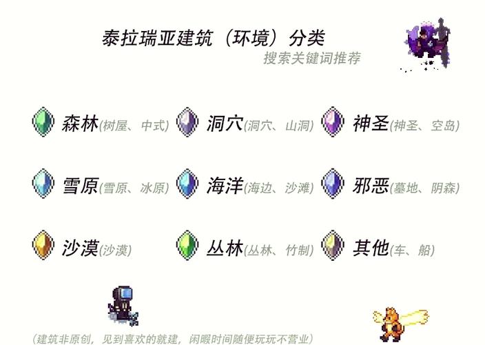 泰拉瑞亚召唤宝箱怪技巧图标