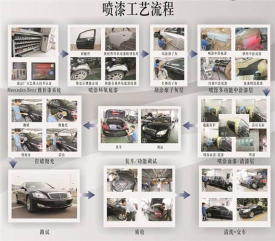 自喷漆喷绘视频星空图标
