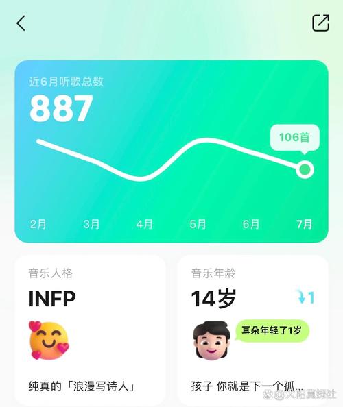 qq音乐为什么会停止运行图标