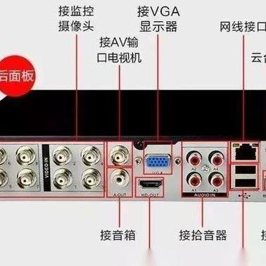 如何连接监控视频教程图标