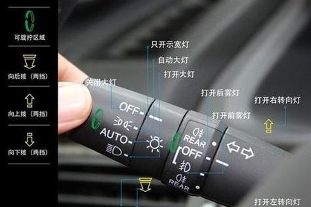 仪表盘灯光暗怎么调节图标