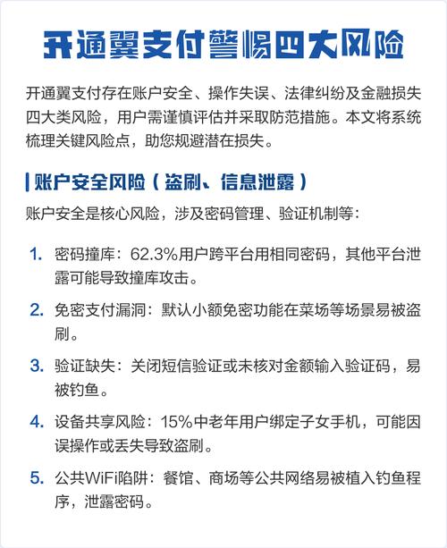 注册翼支付有风险吗图标