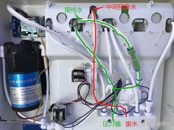 净水器净水口怎么接图标