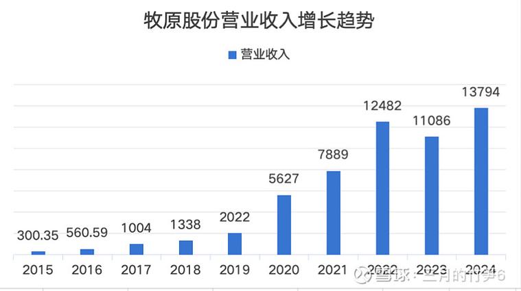 牧原智能采购平台图标
