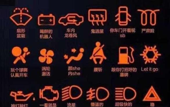 仪表盘出现摄像头标志是什么意思图标
