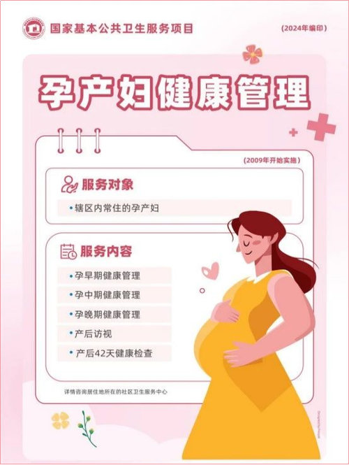 电脑辐射对孕妇有影响吗图标