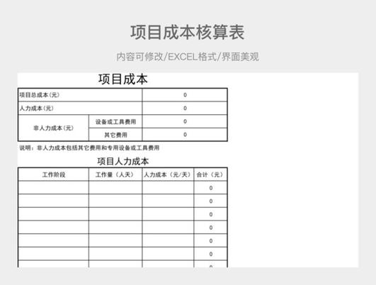 核算项目包括哪些图标
