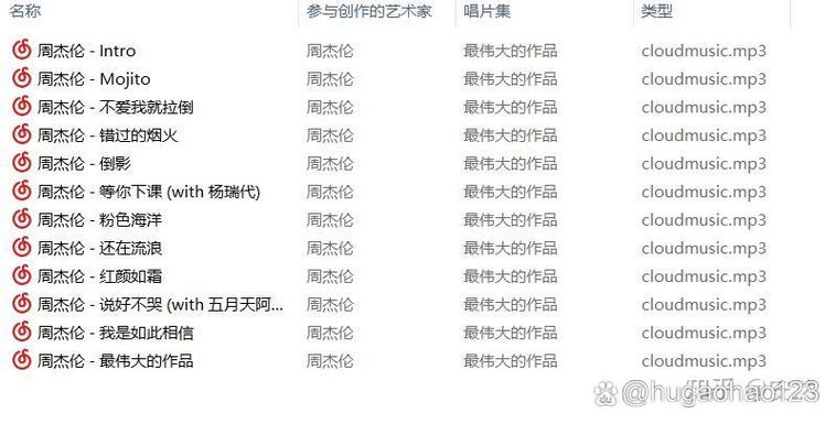 周杰伦在线听mp3免费下载截图