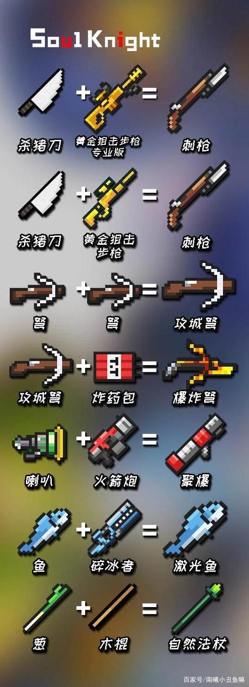元气骑士方块武器