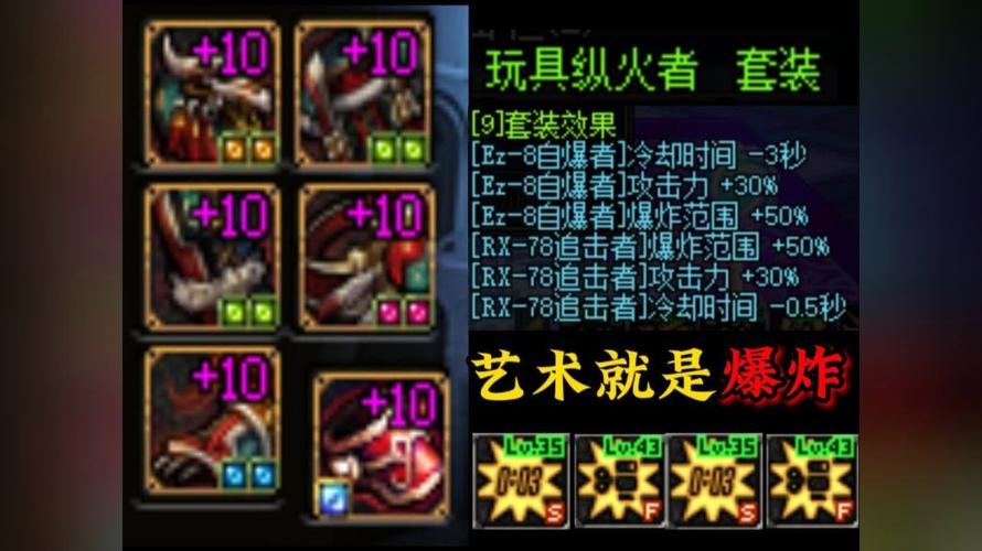 dnf异界装备继承图标