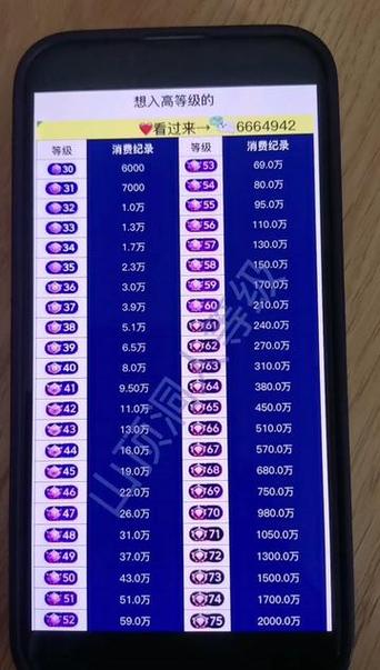 抖音20金币是多少钱图标