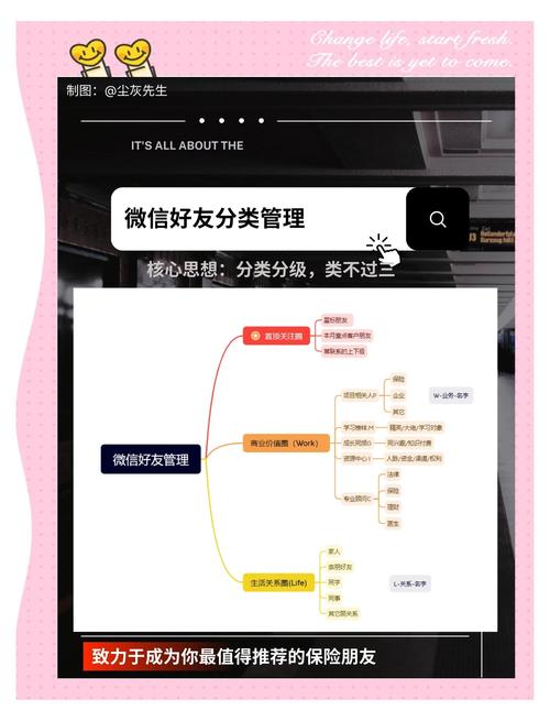 怎么加入精分微信交流群截图