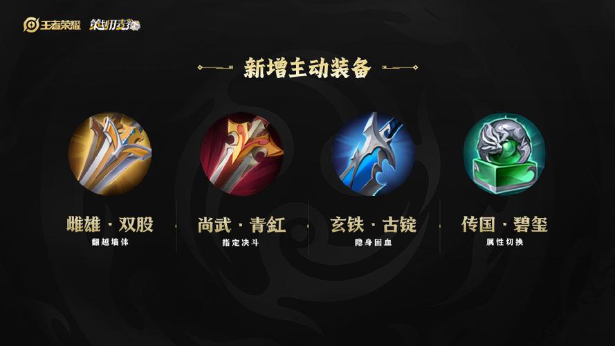 王者主动装备只能生效一个吗图标