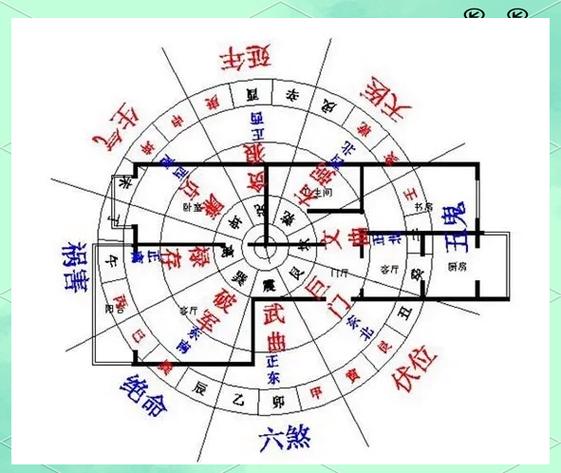 马桶正对卫生间门口好不好?图标