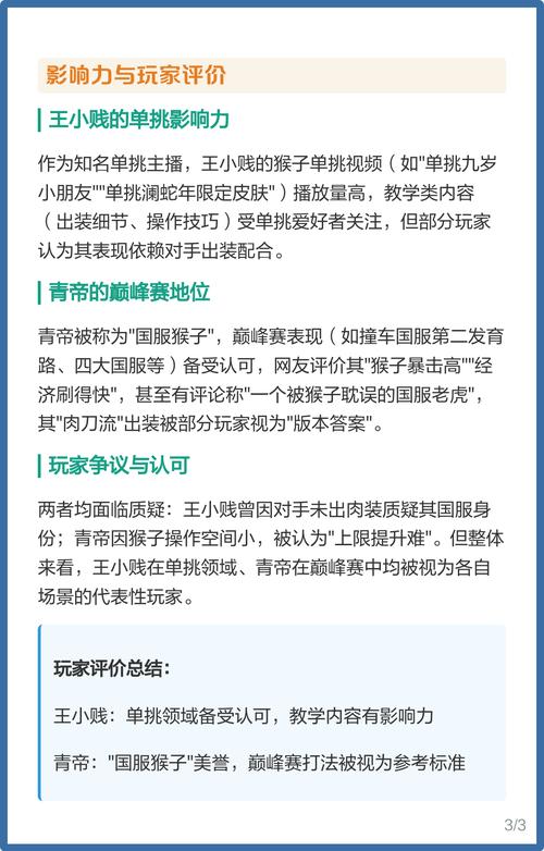 王小贱vs青帝图标