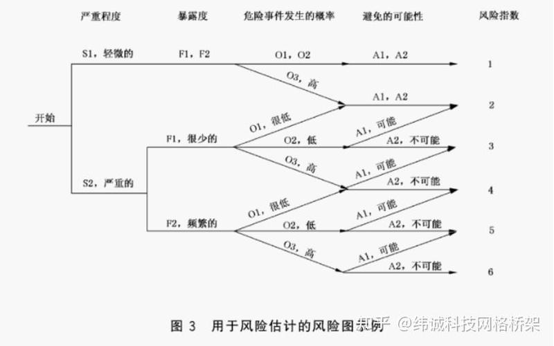上古卷轴5修改伤害图标