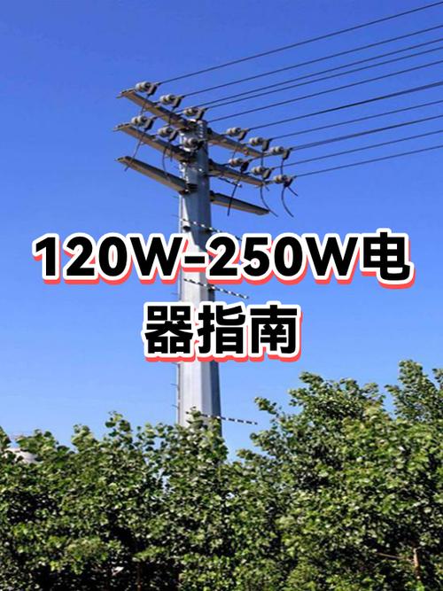 如何隔离投影仪电干扰图标