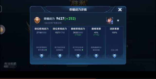 曜多少战力能上县服图标