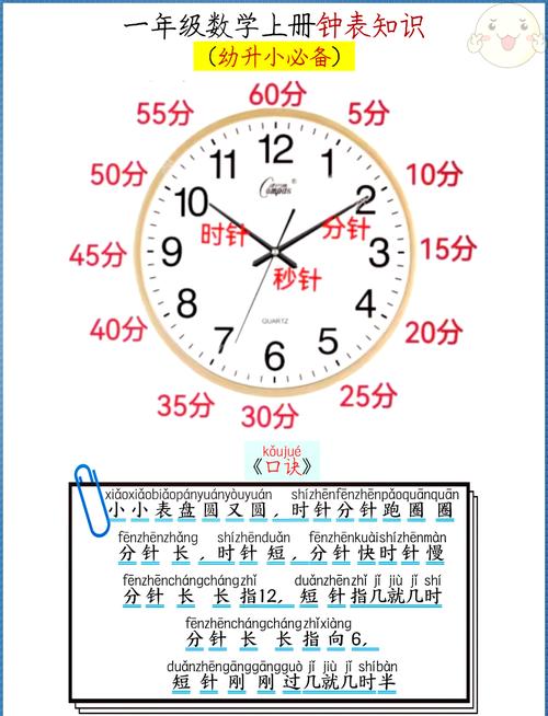 95分钟等于几分几秒图标