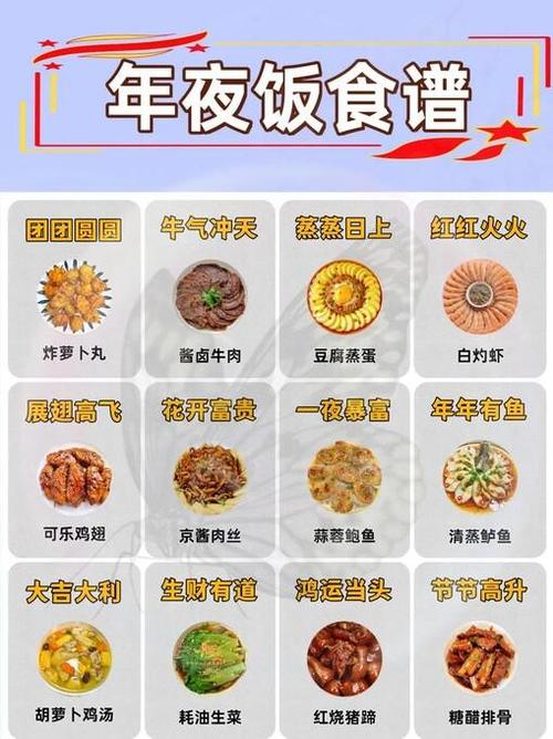 年夜饭必备菜图标
