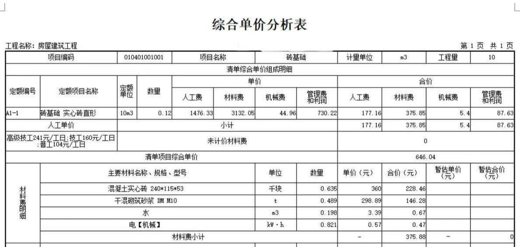 不完全费用综合单价截图