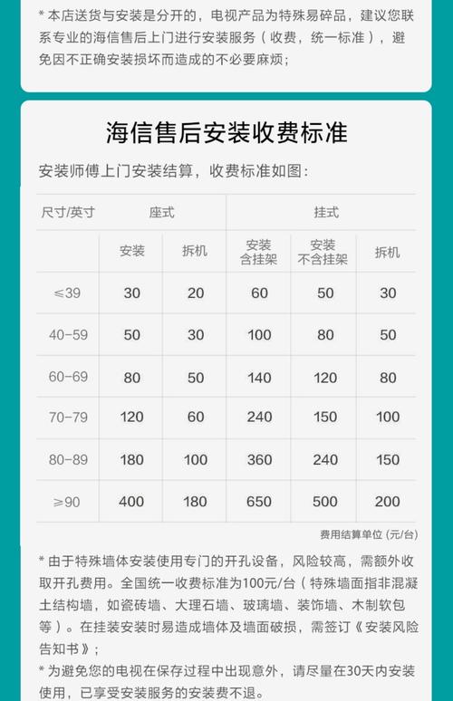 电视投屏要收费吗?图标