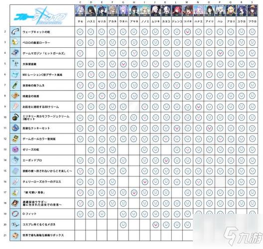 碧蓝档案任务攻略图标