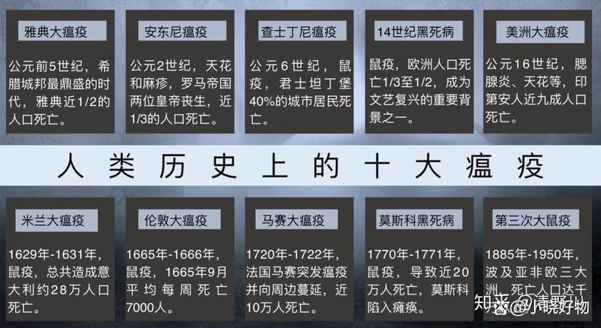 全球瘟疫中文版缩略图