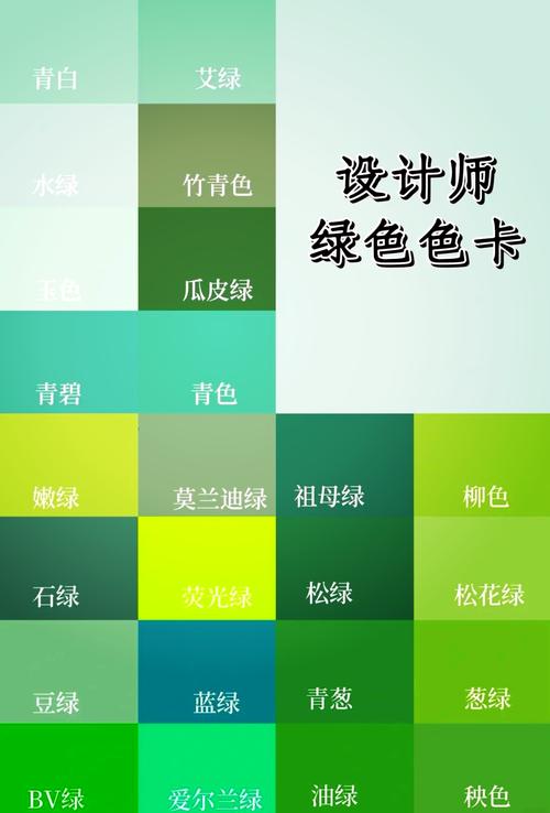 绿卡通属于什么档次图标