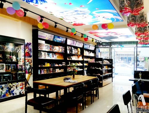开动漫店实体店赚钱吗图标