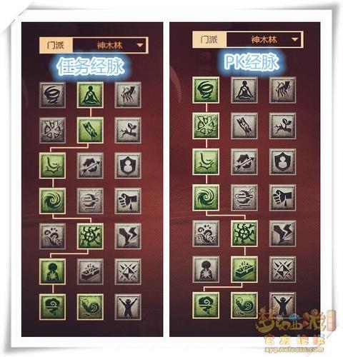 梦幻西游神木任务奇经八脉图标