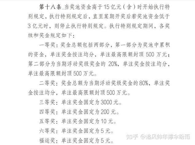 一胎奖励奖金去哪领取图标