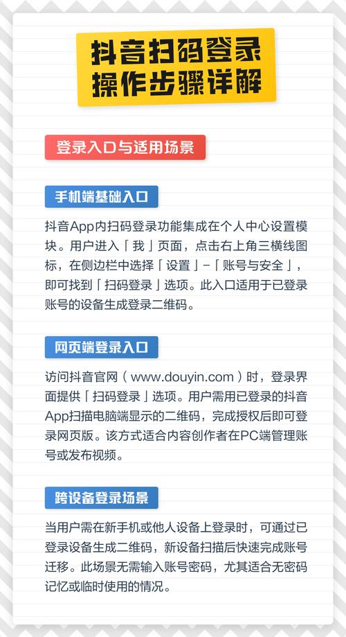 抖音没有原设备扫码怎么登录图标