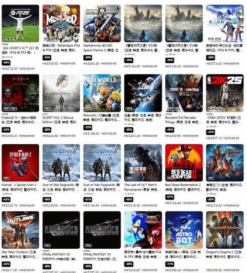 国行ps4pro注册港服图标