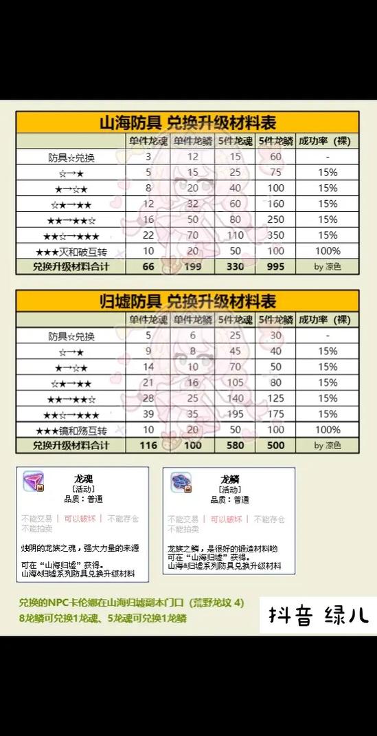 彩虹岛gm工具图标
