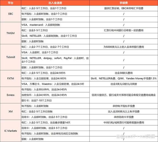 外汇黄金平台正规排行榜图标